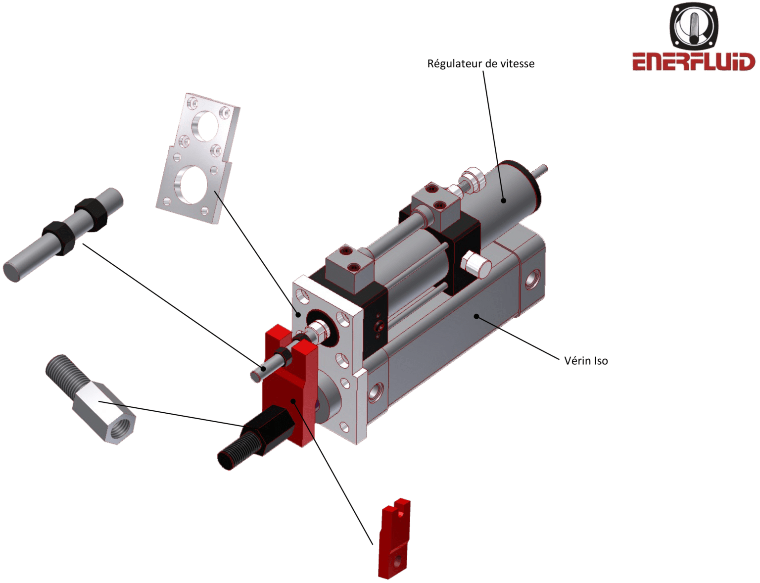 Ensemble Régulateur-Vérin - Enerfluid